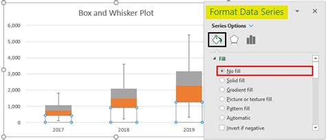 box plot in excel beispiele zum erstellen eines boxplots in excel excel tipps 2025