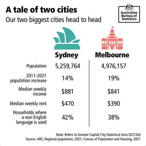 Jane Ryan Posted On Linkedin