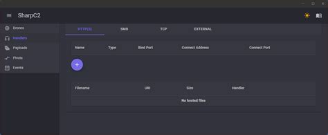 Handler Management — Sharpc2 01 Documentation