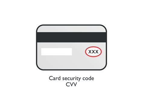 Credit Card Icon In Flat Style Cvv Verification Code Vector