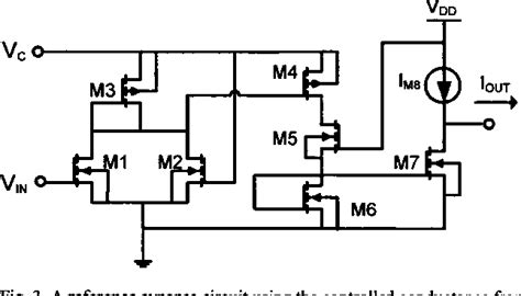 Figure 1 From Biologically Plausible Vlsi Neural Network Implementation