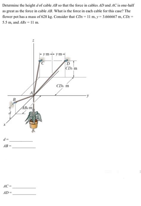 Solved Determine The Height D Of Cable Ab So That The Force