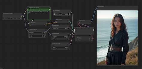 Flux Optimization Tips For 8gb Gpus Nf4 Fp8 Dev And Schnell Models In Comfyui
