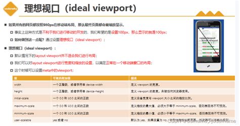 Css预处理器lesscss Less安装 Csdn博客 Css预处理器lesscss Less安装 Csdn博客