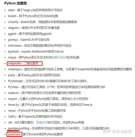 数据可视化，科研绘图模板，python；matplotlibseaborn 知乎