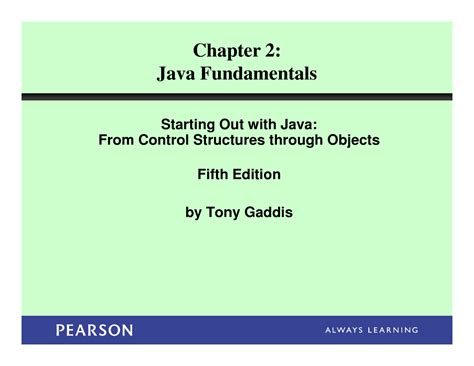 SOLUTION Chapter 2 Of Java Studypool