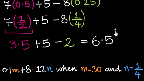 Evaluate Expressions Fractions