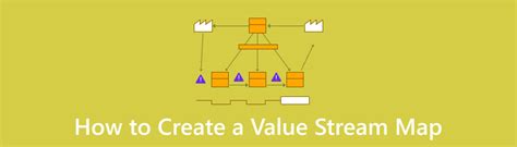 How To Create A Value Stream Map 2 Easy Methods