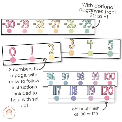 Integers Number Line To 30