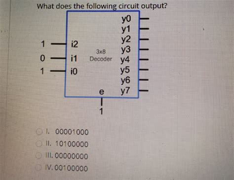 Solved What Does The Following Circuit Output 3x8 Decoder O Solved What Does The Following Circuit Output 3x8 Decoder O