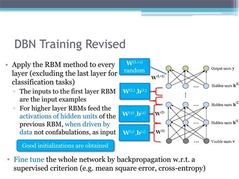 Ppt Deep Belief Networks For Spam Filtering Powerpoint Presentation