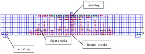 Ansys 11 Crack Enasafrican