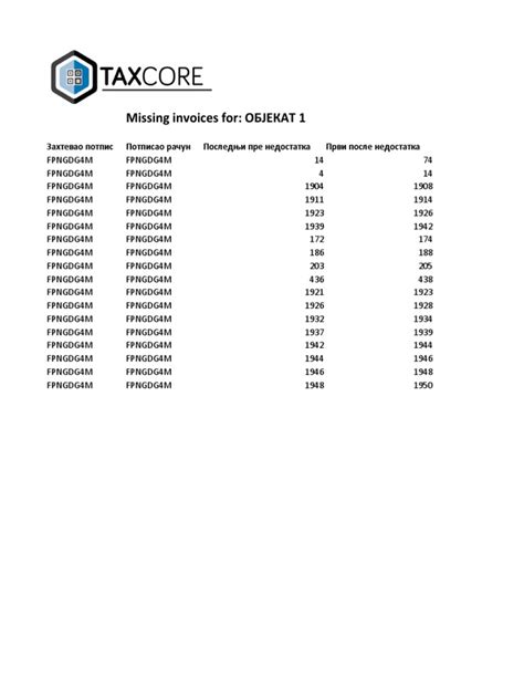 Missing Invoices Pdf