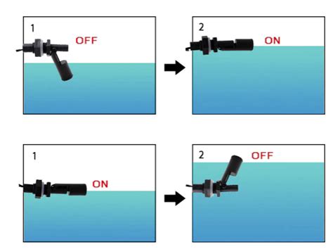 Sensor de Nível Horizontal