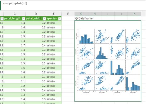 Power Queryで取得したデータからpython In Excelのペアプロットを作成するpythonpython In Excelの使い方