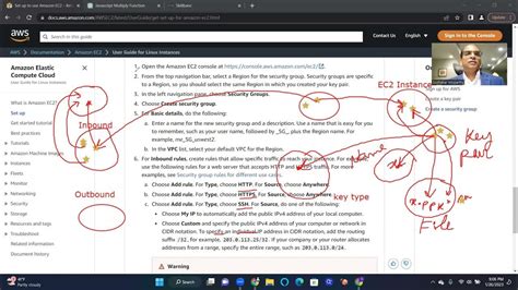 aws ec2 key pair and security group relationships using c1c2 diagram