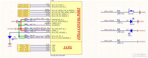 Spartan 6可以通过jtag识别,但是却下载不了程序! 微波eda网 Spartan 6可以通过jtag识别,但是却下载不了程序! 微波eda网