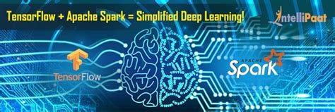 How Do Spark and TensorFlow Simplify Deep Learning - [#Updated 2025]
