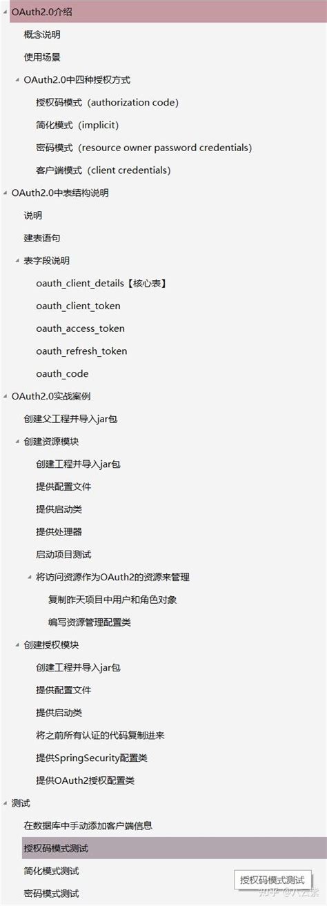 阿里巴巴保姆级“spring security oauth2 0学习笔记”这细节讲解，神了！ springsecurity oauth2 0