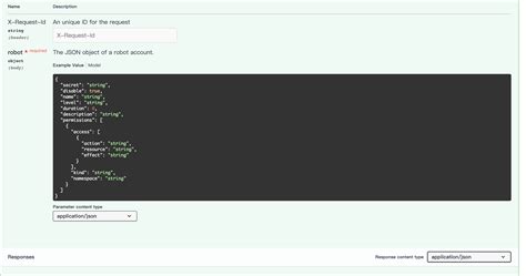 harbor api v2 0 api v2 0 projects harborprojectid robots create robot in project expires at