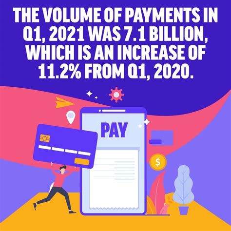 ACH Vs ECheck What Every Small Business Owner Needs To Know Payment Depot