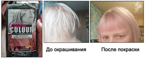 Краска Фара (Fara) для волос. Палитра оттенков по номерам