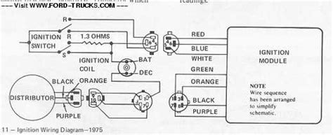 The Ultimate Guide to Duraspark Ignition Wiring Diagram: Step-by-Step Instructions