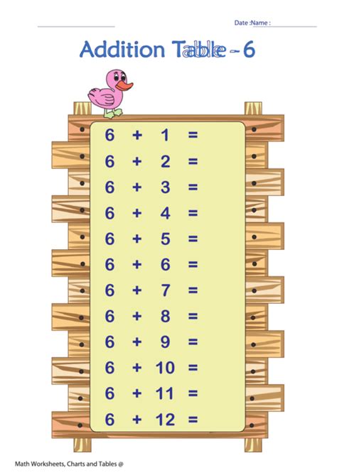 Addition Table Printable Pdf Download