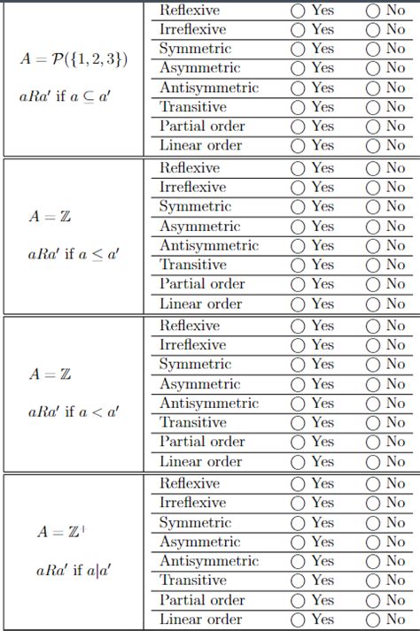 solved the following table for the given relations r on the