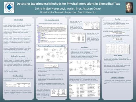 Detecting Experimental Methods For Physical Interactions In Biomedical