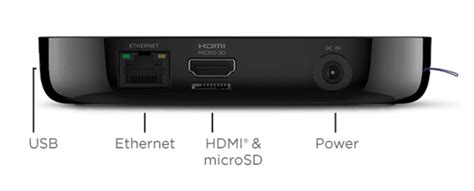 How To Install A Microsd Card In Roku Ultra For Additional Storage