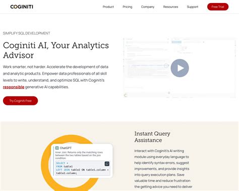 Explore Coginiti 2024 The Ultimate Ai Guide Pricing Review