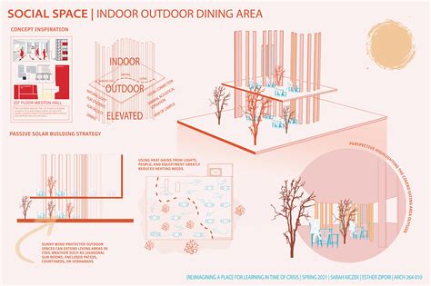 Program Design Part On Behance