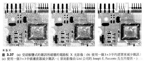 平滑空间滤波器附c语言实现代码)33空间滤波器模板 Csdn博客 平滑空间滤波器附c语言实现代码)33空间滤波器模板 Csdn博客