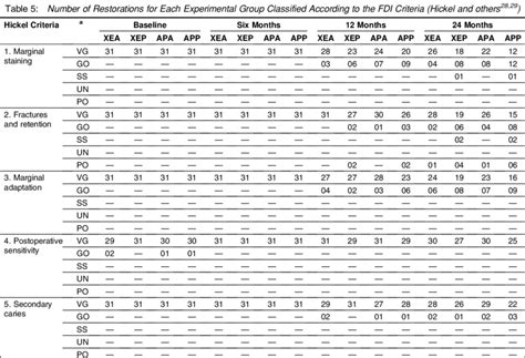 Abbreviations Apa Adper Prompt L Pop Active Application App Adper Download Scientific