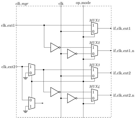 Are The Add And Masterclock Constraints Needed In An Mmmc Setup