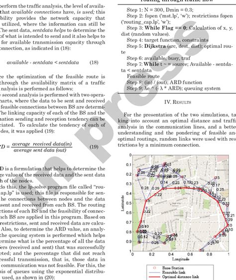 Optimal Routing For Distances Source Author Download Scientific Diagram
