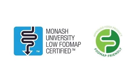 Low Fodmap Bread Shopping Guide Gut Health And Nutrition