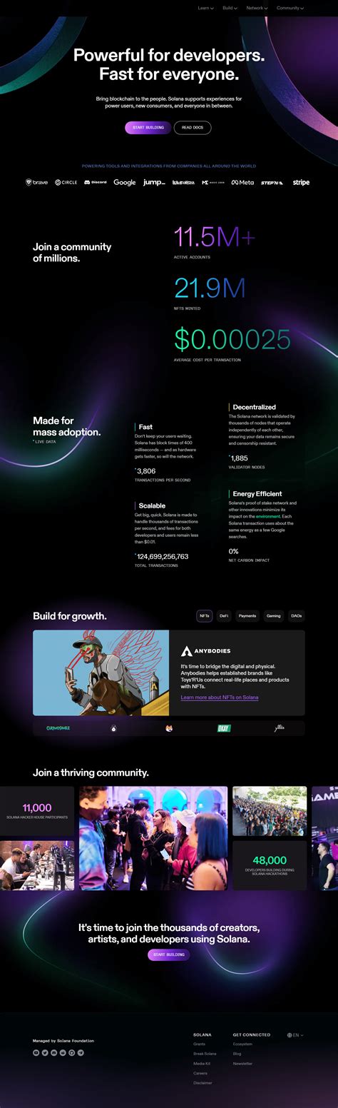 React Website Development React Frontend Development On Behance