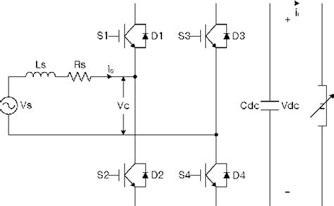 Figure 1 From Direct Digital Control Of Single Phase Acdc Pwm