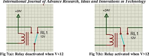Figure 2 From Design Of A Micro Controller Based Programmable Voltage