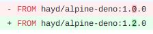 Typescript Error TS In The Asserts Test Library Issue Denoland Deno GitHub