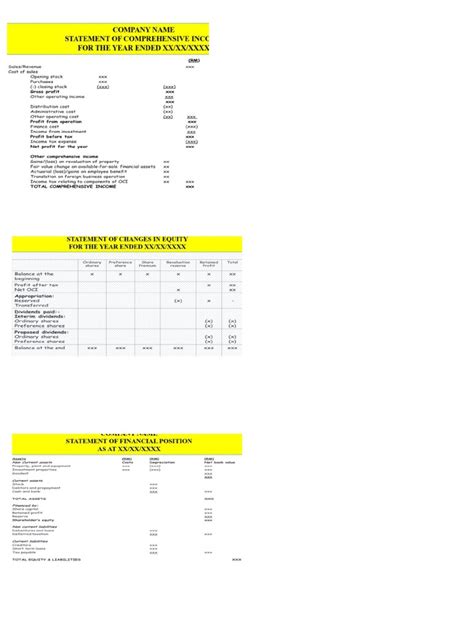 3 Format Sopl Soce Sofp Pdf