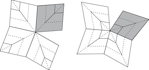 Two Examples Of Patterns With An Angular Defect At The Centre Download Scientific Diagram