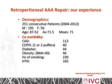 Ppt Retroperitoneal Approach To Aaa Repair Powerpoint Presentation