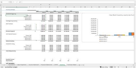 E Commerce Excel Financial Model Template Excel Xls