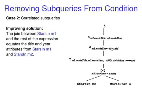 Ppt From Sql Parse Trees To Ra Expression Trees Powerpoint