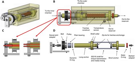 Cad Model Of The Double Chamber Tubular Scaffold Bioreactor The Download Scientific Diagram
