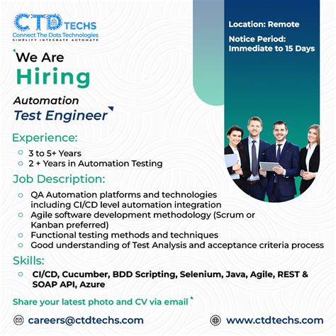 Haji Riswana On Linkedin Automationtesting Softwarequality Joinourteam Automationtesting…