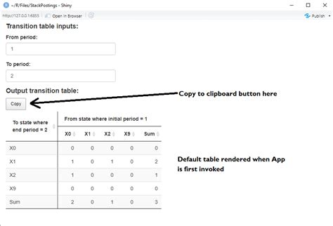 R How To Copy Multiple Row And Column Headers In A Rendered Table When Using Dt Table Copy